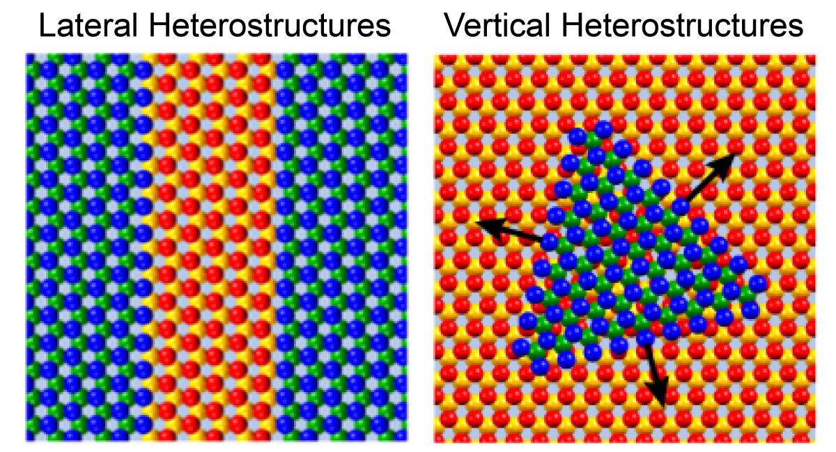 Research – Jacobberger Group – UW–Madison