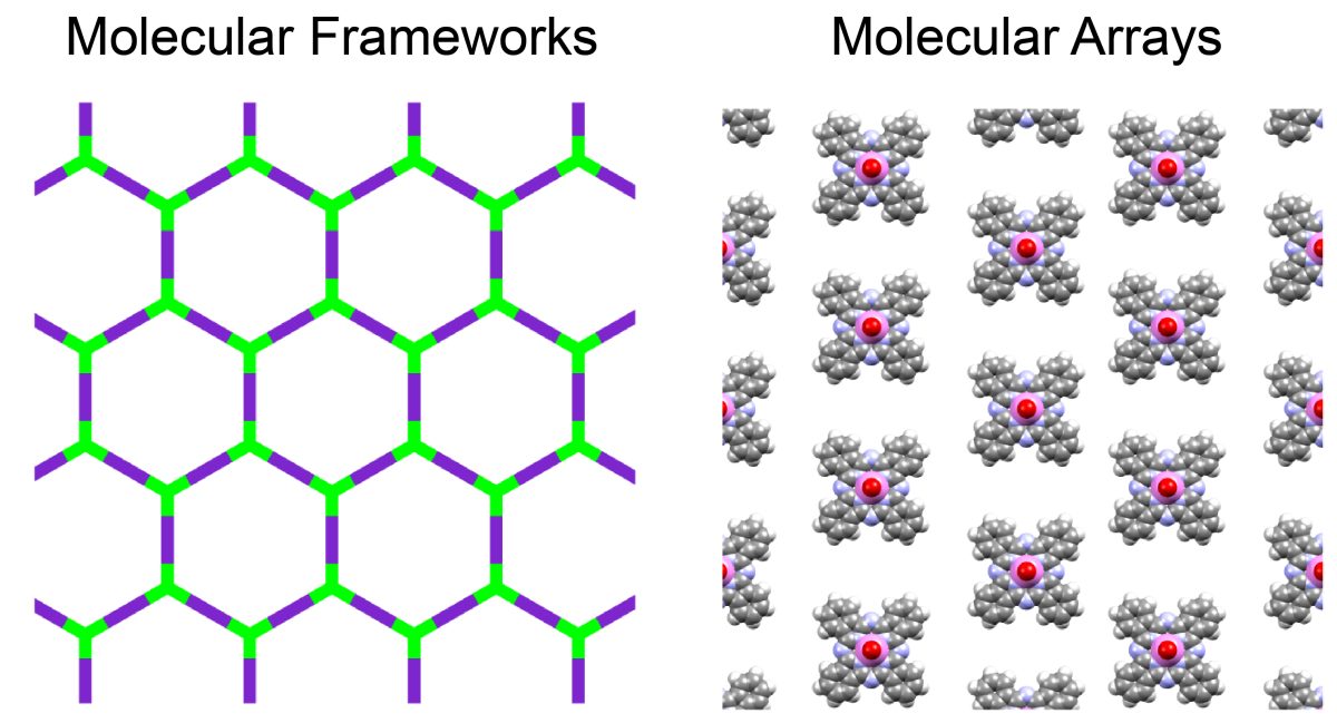 Research – Jacobberger Group – UW–Madison