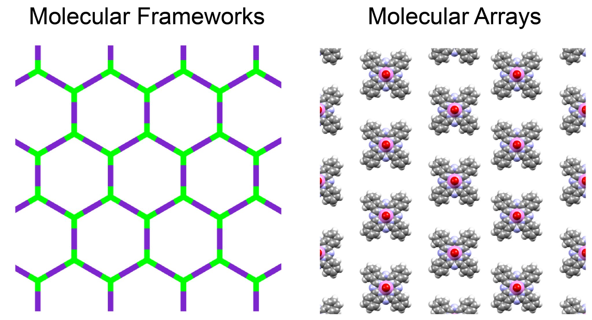 Research – Jacobberger Group – UW–Madison